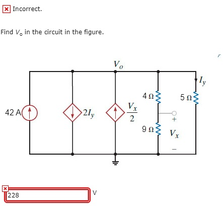 Solved [x ] Incorrect. Find Vo in the circuit in the figure. | Chegg.com