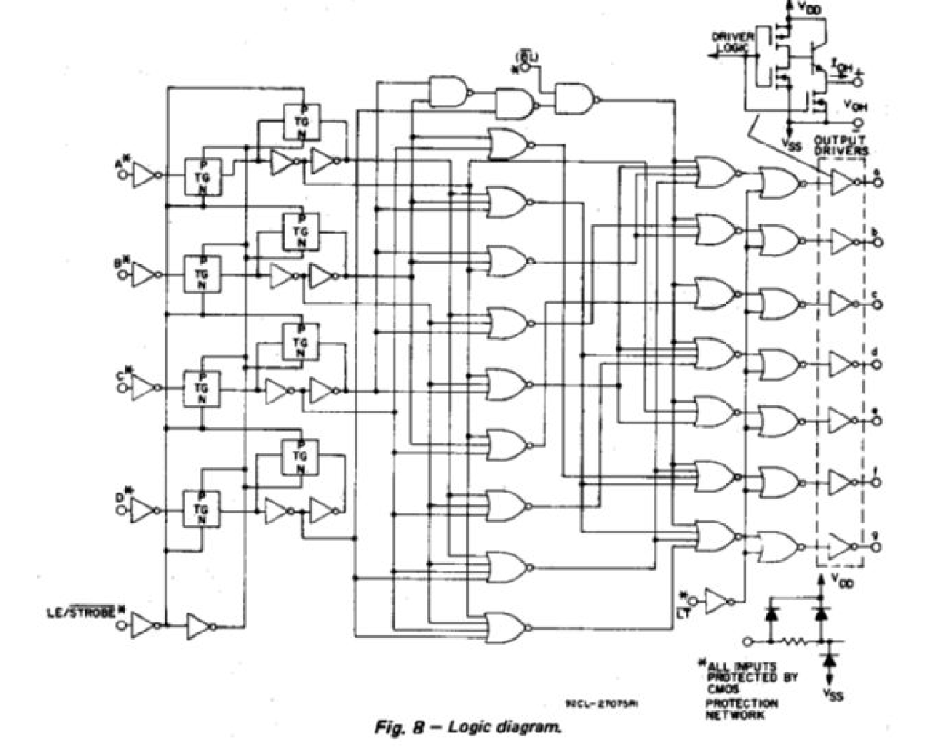Solved [Problem 4-3 Pts Given the following schematic from | Chegg.com