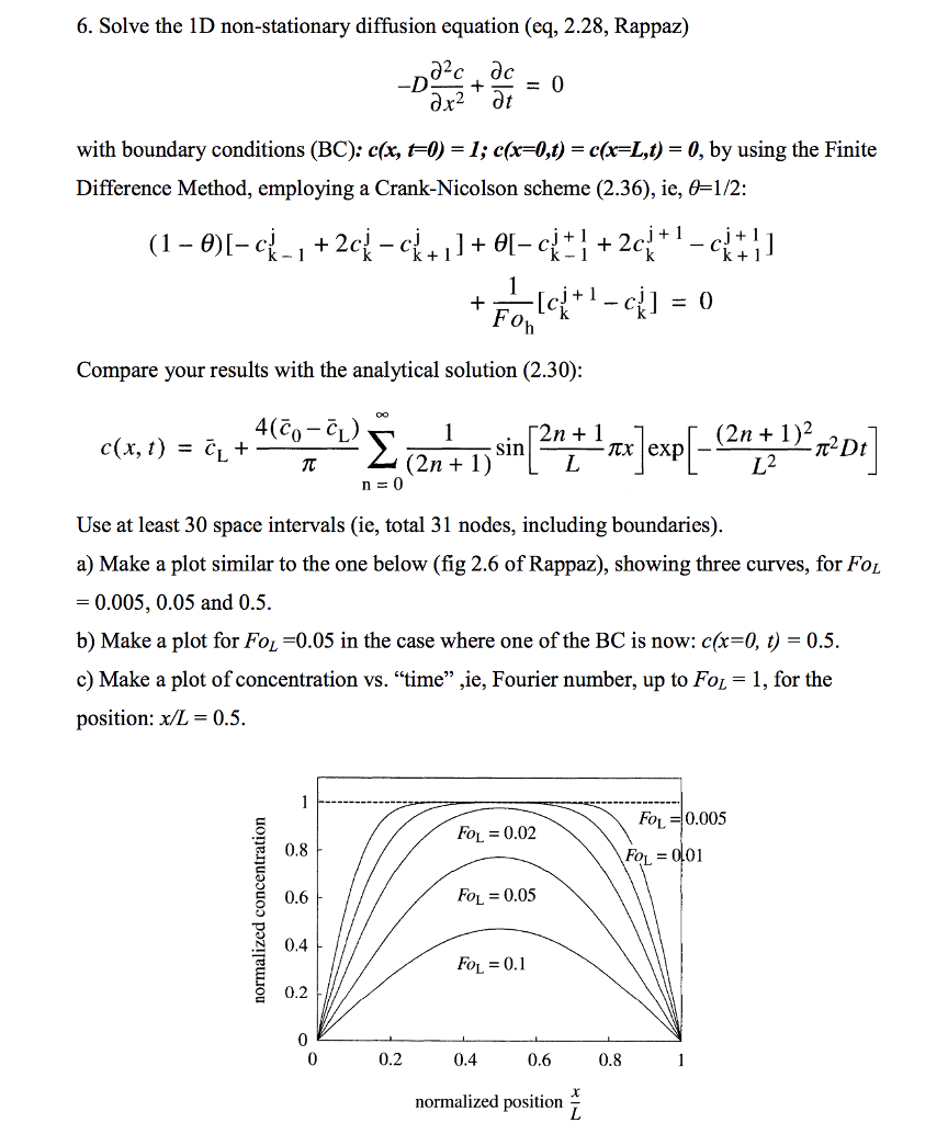 6. Solve the 1D non-stationary diffusion equation | Chegg.com