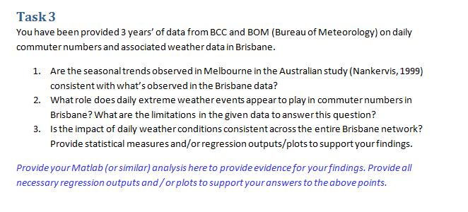 Solved Need help with Task 3 Assessment 2 is a portfolio | Chegg.com