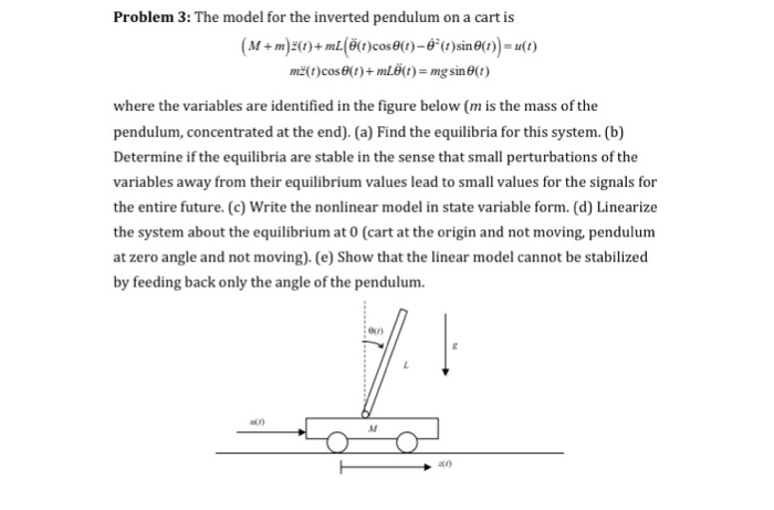 Solved The model for the inverted pendulum on a cart is (M | Chegg.com
