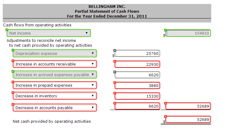 partial income statement wileyplus