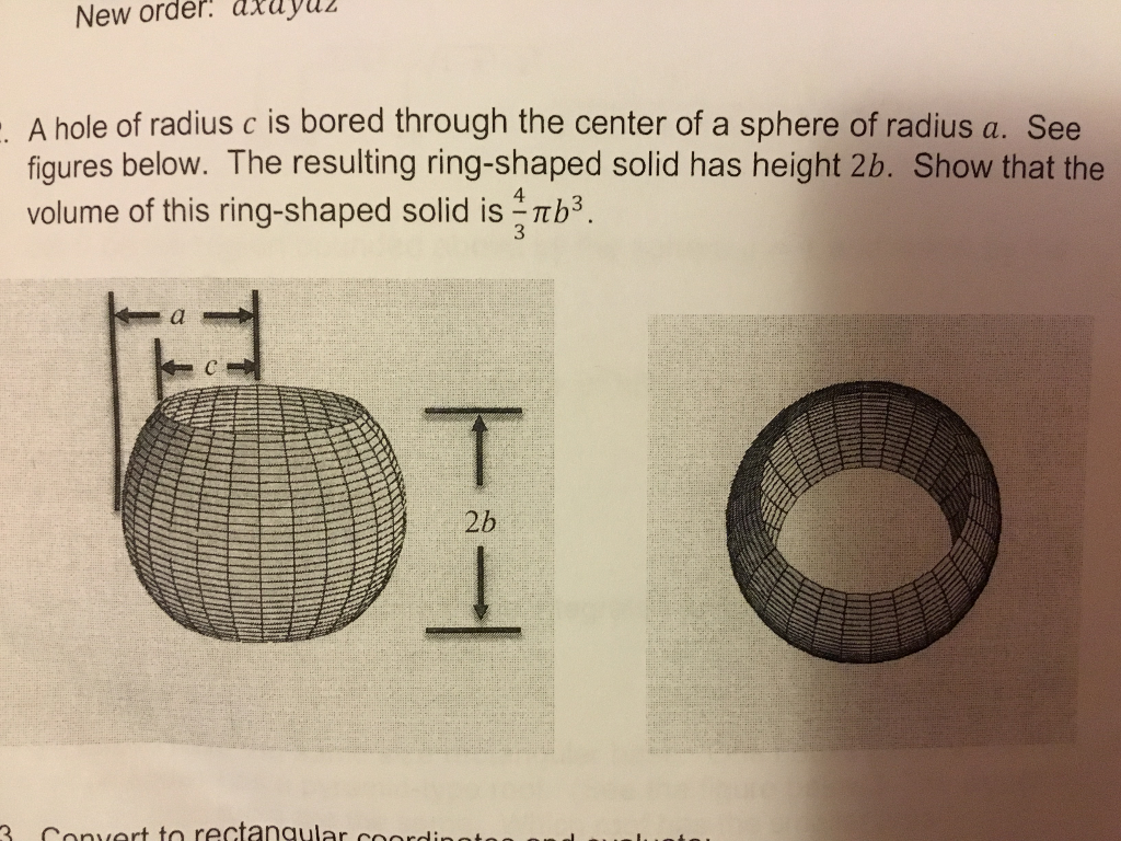 Solved New order. axayu2 A hole of radius c is bored through | Chegg.com