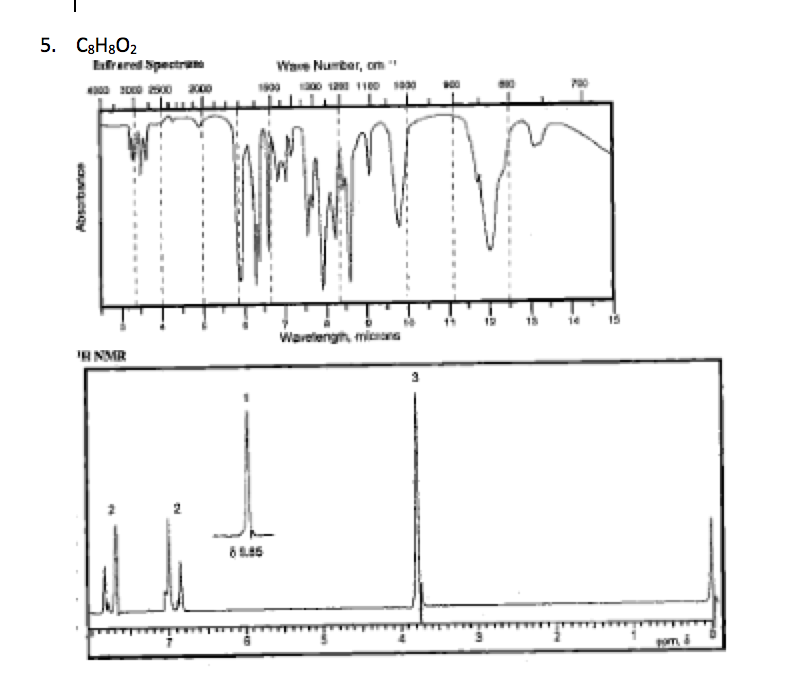 Solved identify the compounds C_8H_8O_2 | Chegg.com