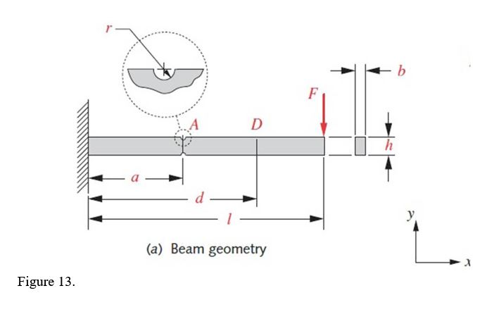 Print Preview Preview Tabular Data Length | Chegg.com