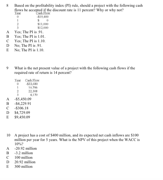 Solved 8 Based on the profitability index (PI) rule, should | Chegg.com