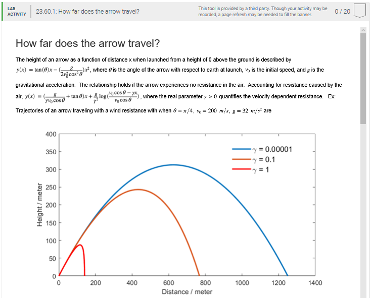 Solved This tool is provided by a third party. Though your | Chegg.com