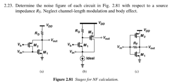 Solved Determine the noise figure of each circuit in Fig. 2. | Chegg.com