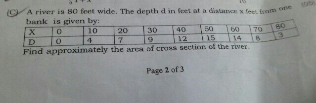 Solved (C A river is 80 feet wide. The depth d in feet at a | Chegg.com
