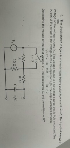 Solved The circuit shown in the figure is at steady-state | Chegg.com