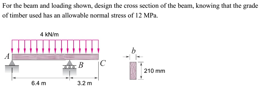 Solved For the beam and loading shown, design the cross | Chegg.com