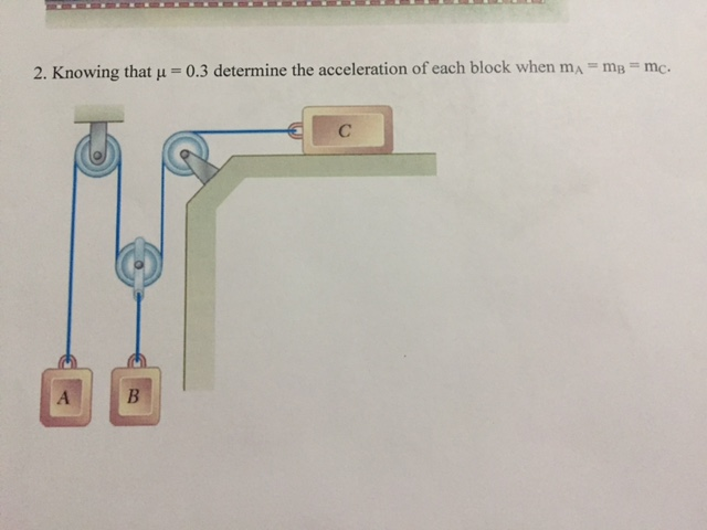 Solved: Knowing That =0.3 Determine The Acceleration Of Ea... | Chegg.com