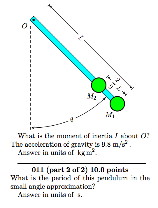 Solved 010 (part 1 of 2) 10.0 points Consider a light rod of | Chegg.com