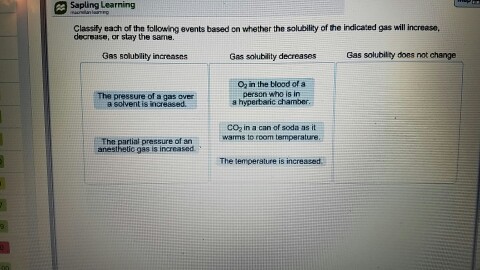 Solved Learning Sapung Learning Classify each of the | Chegg.com