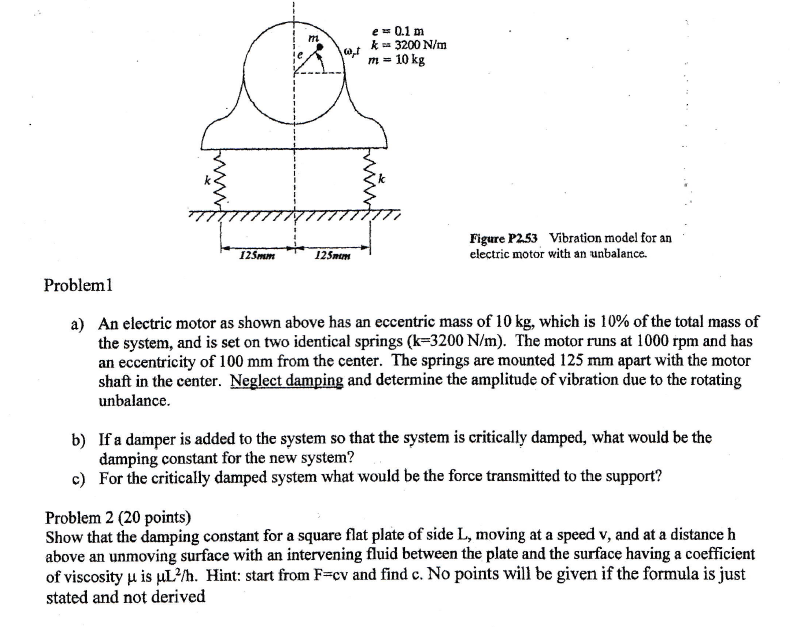 Solved An electric motor as shown above has an eccentric | Chegg.com