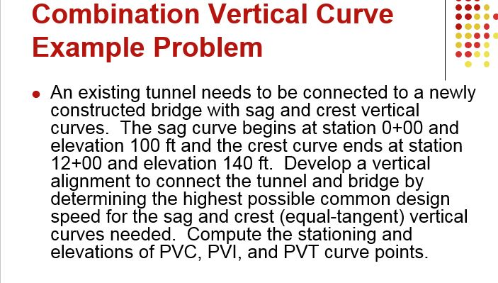 Solved Combination Vertical Curve Example Problem An | Chegg.com