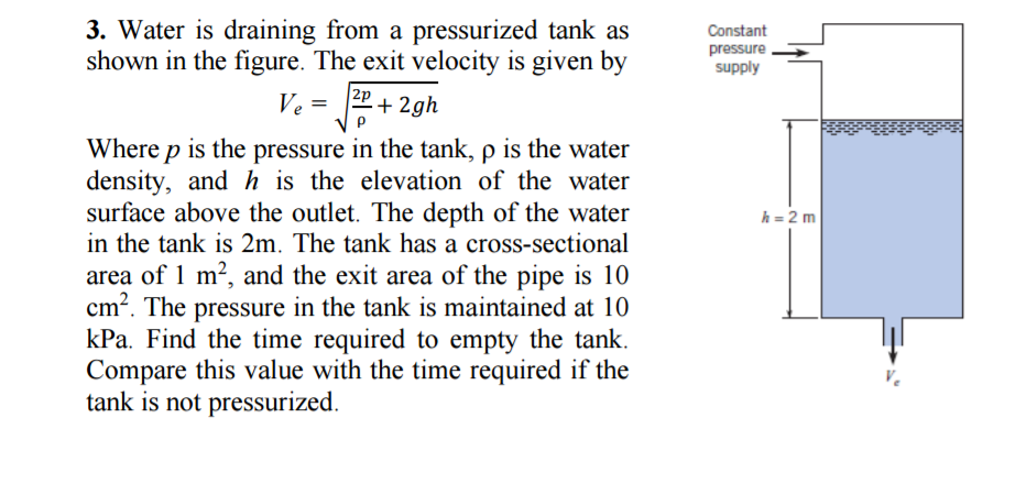Solved Water is draining from a pressurized tank as shown in | Chegg.com