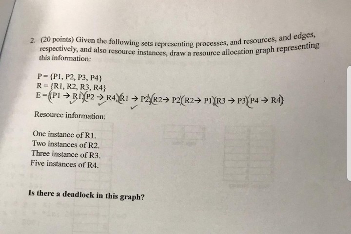 Solved 20 points) Given the following sets representing | Chegg.com