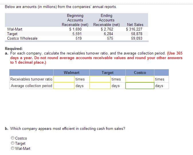 Below are amounts (in millions) from the companies' | Chegg.com