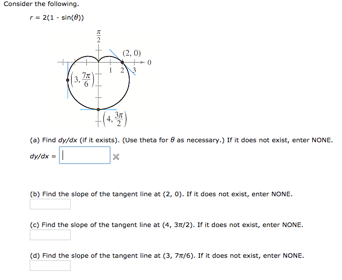 Solved Consider the following. r = 2(1 - sin(theta)) (a) | Chegg.com