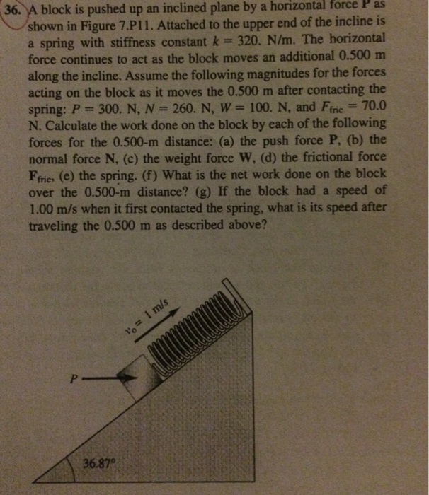 Solved A block is pushed up an inclined plane by a | Chegg.com