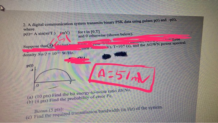 Solved A digital communication system transmits binary PSK | Chegg.com