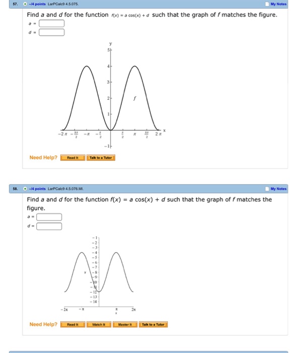 Solved Find a and d for the function f(x) = a cos (x) + d | Chegg.com