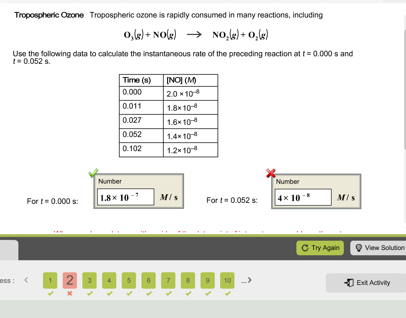 Solved Tropospheric Ozone Tropospheric ozone is rapidly | Chegg.com