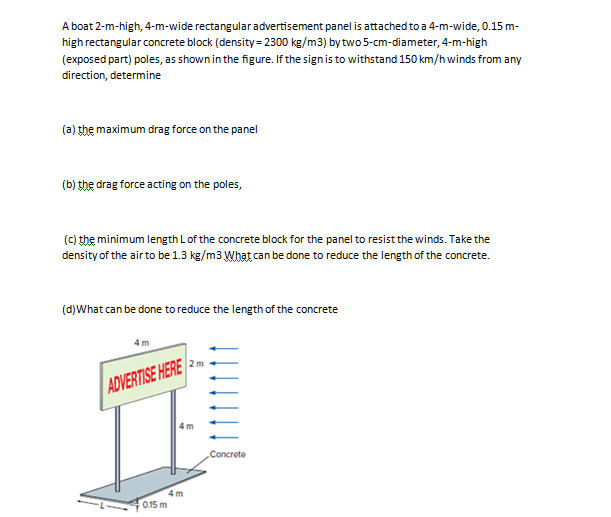 Solved A boat 2-m-high, 4-m-wide rectangular advertisement | Chegg.com