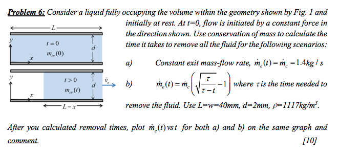 Solved Problem 6: Consider a liquid fully occupying the | Chegg.com