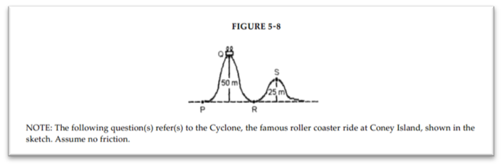 Solved NOTE: The following question(s) refers) to the | Chegg.com