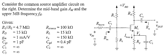 Solved Consider the common source amplifier circuit on the | Chegg.com
