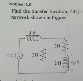 Solved Find the transfer function, G(s)= VL (s)/V (s) for | Chegg.com