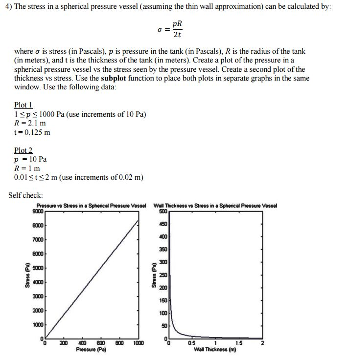 Solved The stress in a spherical pressure vessel (assuming | Chegg.com