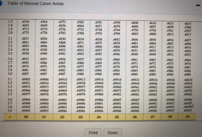 Solved Personnel tests are designed to test a job | Chegg.com