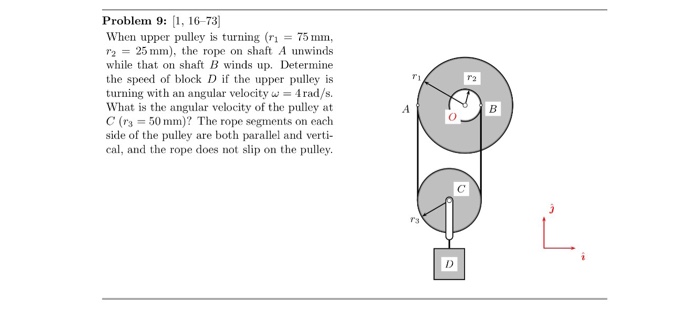 Solved Dynamics problem | Chegg.com