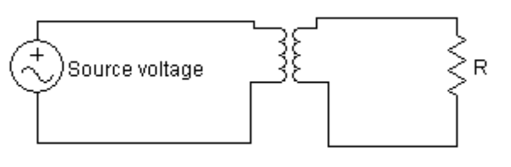 Solved In a model train transformer, the voltage at the | Chegg.com