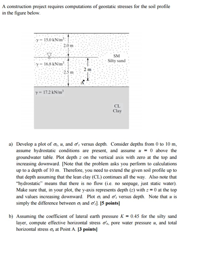 Solved A construction project requires computations of | Chegg.com