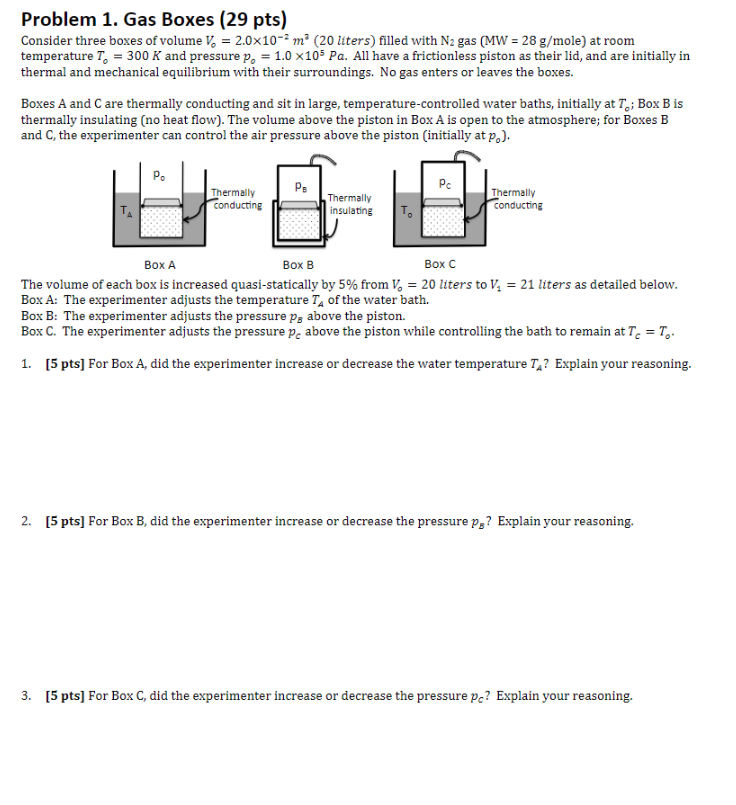 Solved Problem 1. Gas Boxes (29 pts) Consider three boxes of | Chegg.com