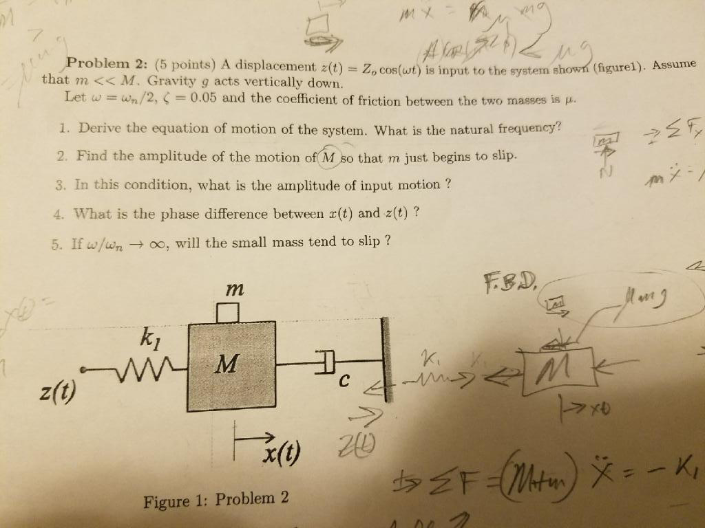 Solved Problem 2: (5 points) A displacement 2()-Z, cos(ot) | Chegg.com