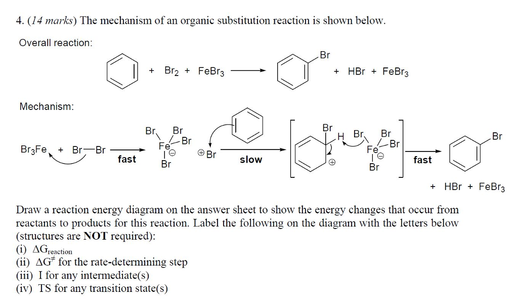 Solved 4. (14 marks) The mechanism of an organic | Chegg.com