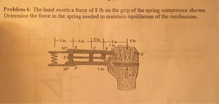 Solved the hand exerts a force of 8lb on the grip of the | Chegg.com