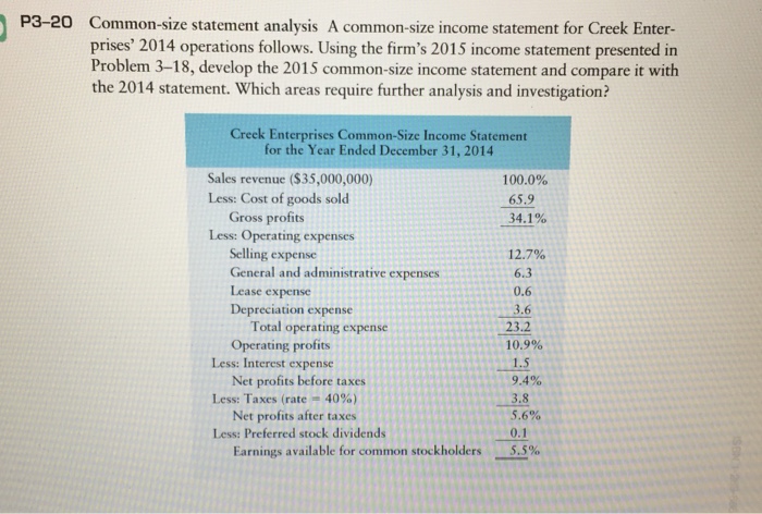 Solved P3 20 Common Size Statement Analysis A Common Size 0986