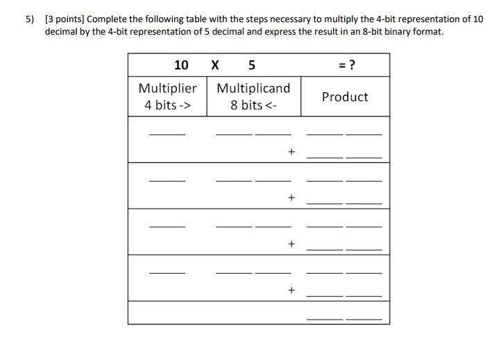 Solved 6) [5 points] A small 16-bit microcontroller has an | Chegg.com