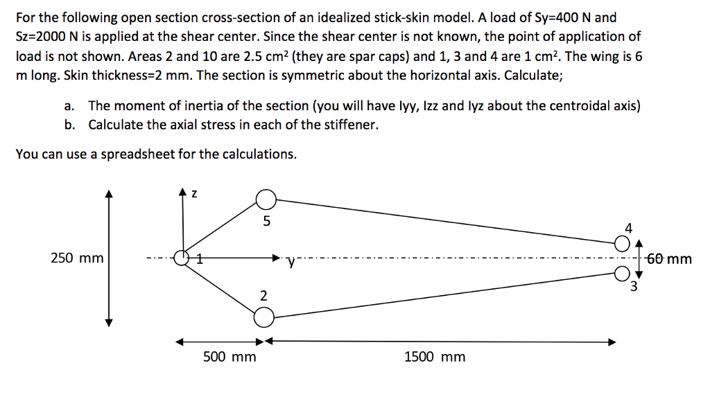 Solved For the following open section cross-section of an | Chegg.com