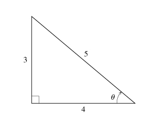 Solved The 3-4-5 right triangle is a commonly used | Chegg.com