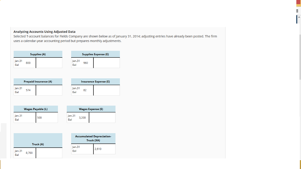 Solved Analyzing Accounts Using Adjusted Data Selected | Chegg.com