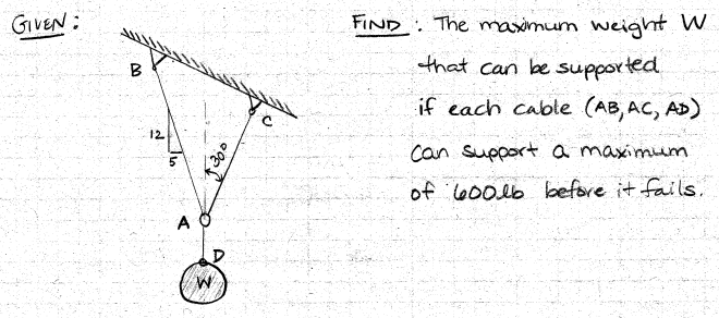 Solved Given: Find: The maximum weight W that can be | Chegg.com