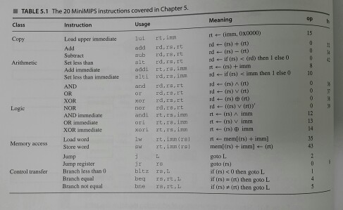Solved Question | Chegg.com