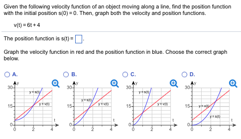 Solved Given the following velocity function of an object | Chegg.com